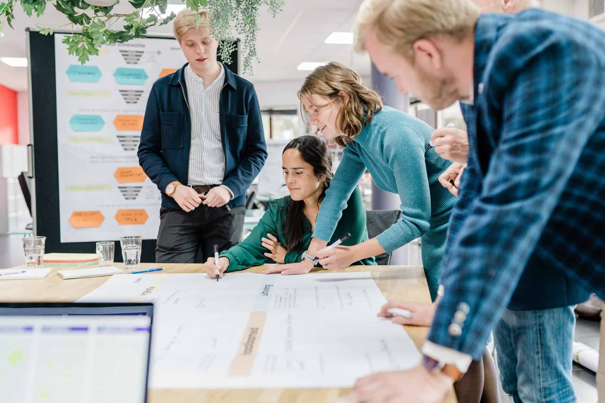 Hoe gebruikt u scenarioplanning voor strategievorming? - Futureconsult