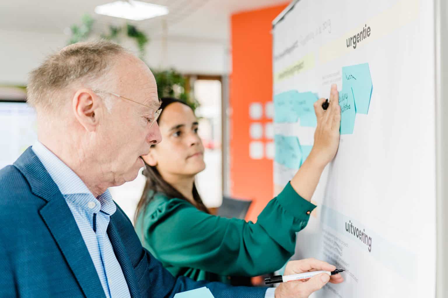 Waarom organisatieadvies vragen? - Futureconsult